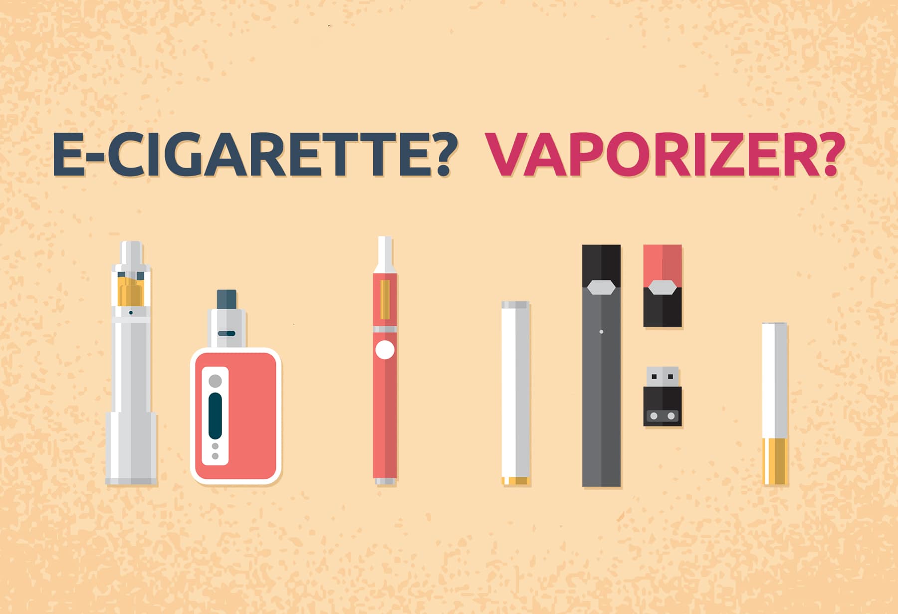 Comment vapoter avec le CBD ? – Bistrot CBD